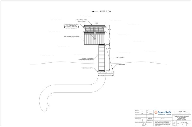 Wisconsin Gains Two BoardSafe Aluminum Dock Systems - BoardSafe Docks